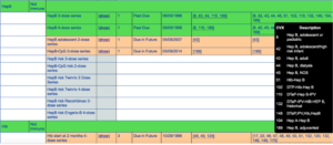 Matchmerge Decision Support v11 (MDS) – Software Partners